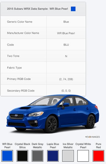 VIN-Referenced Vehicle Specifications Database | DataOne Software