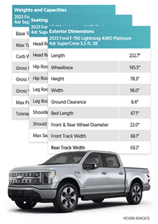 VIN-Referenced Vehicle Specifications Database | DataOne Software