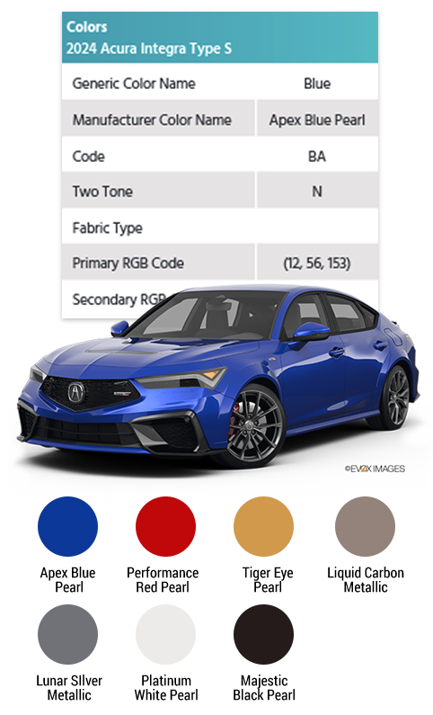 VIN-Referenced Vehicle Specifications Database | DataOne Software