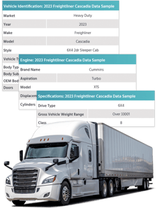 VINBasic™ Vehicle VIN Decoding | DataOne Software